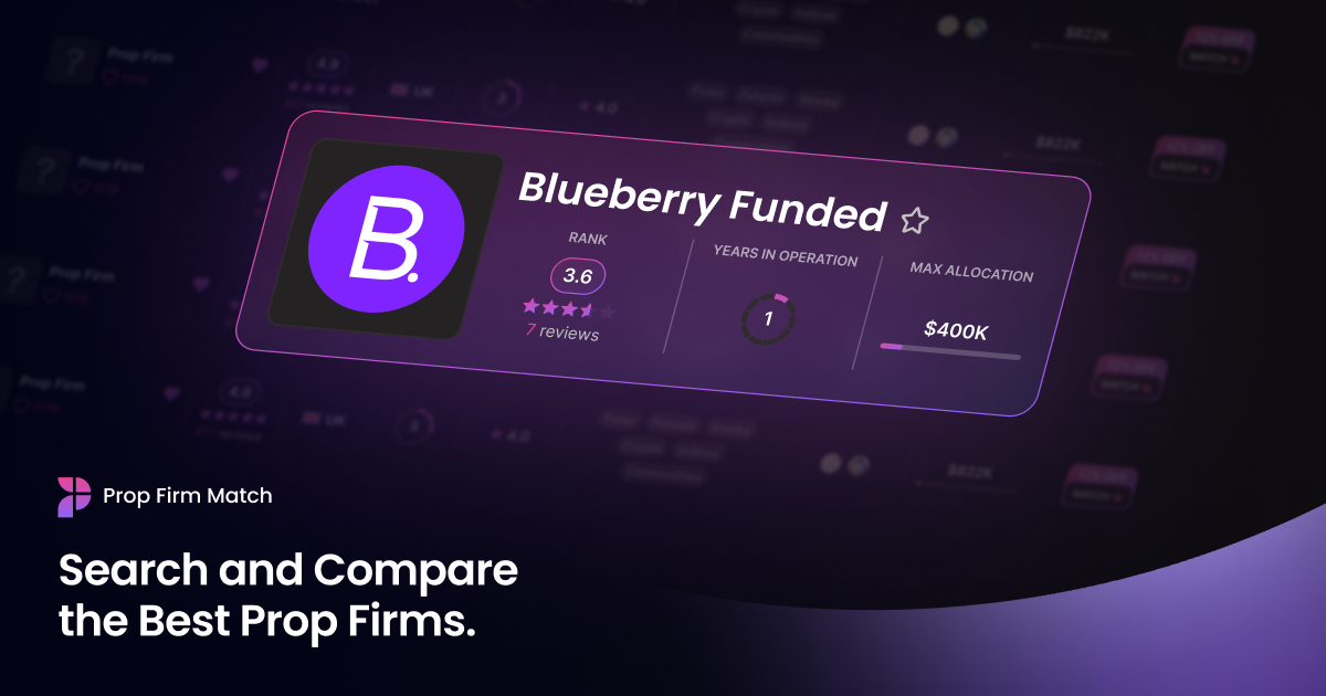 Blueberry Funded Discount Code: 30% OFF | Prop Firm Match